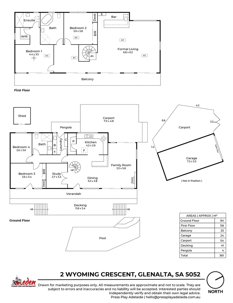 2 Wyoming Crescent, Glenalta SA 5052 | Real Estate Industry Partners