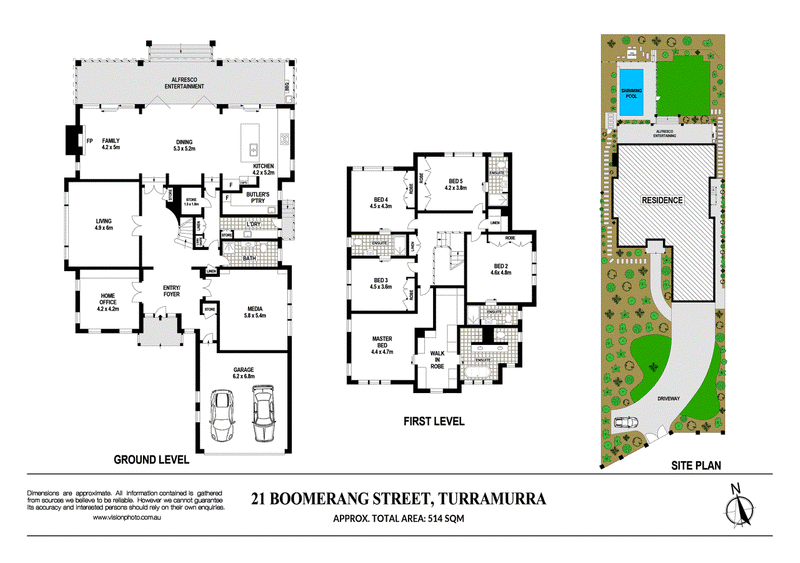 21 Boomerang Street, Turramurra NSW 2074 | Real Estate Industry Partners