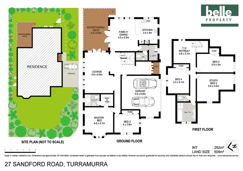 27 Sandford Road, Turramurra NSW 2074 | Real Estate Industry Partners