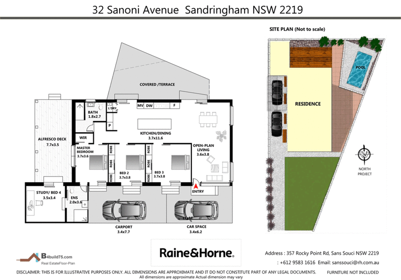32 Sanoni Avenue, Sandringham NSW 2219 | Real Estate Industry Partners