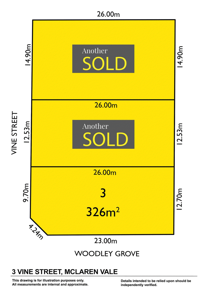 7 Vine Street, Mclaren Vale SA 5171 | Real Estate Industry Partners
